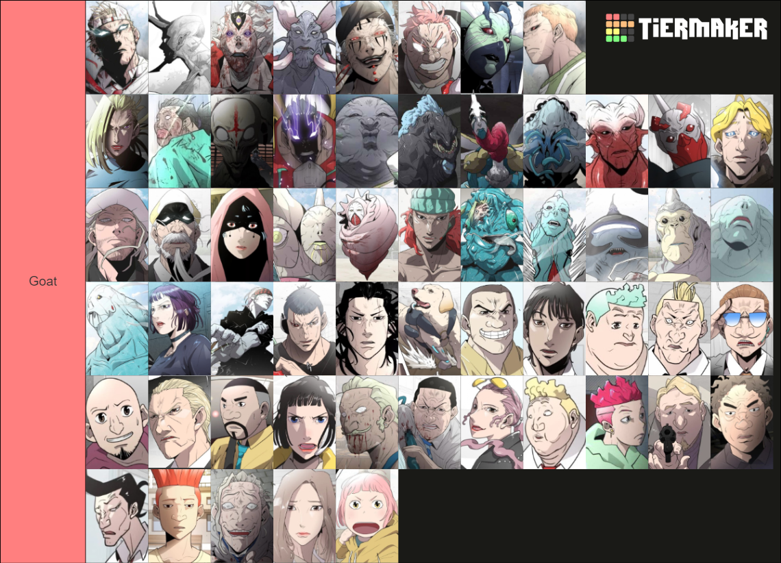 Super Human Era Tier List (Community Rankings) - TierMaker