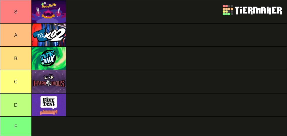 Every Jackbox Party pack Game (1-10) Tier List (Community Rankings ...