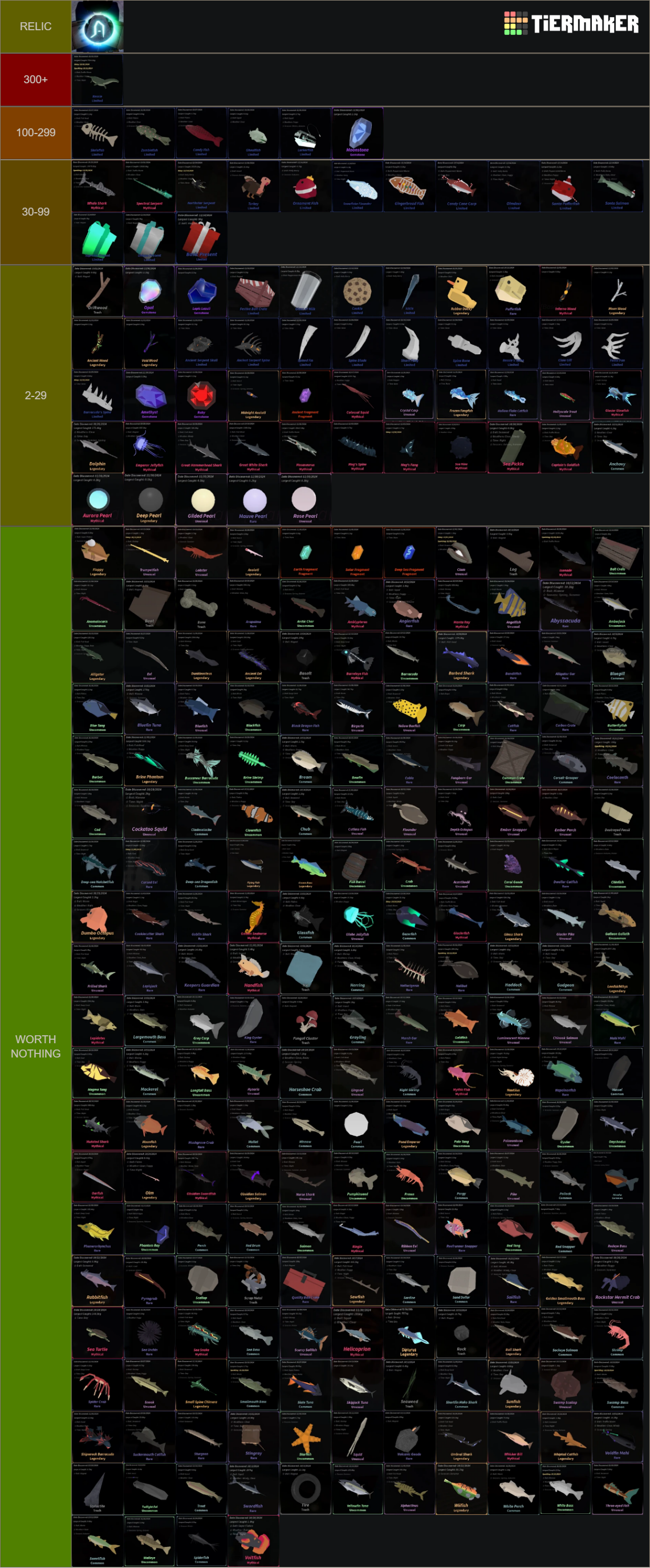 All Fish in Roblox Fisch Tier List (Community Rankings) - TierMaker