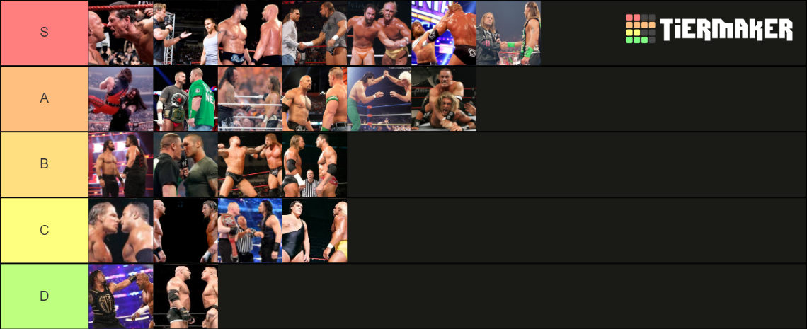 Wwe Rivalries All Time Tier List Community Rankings Tiermaker