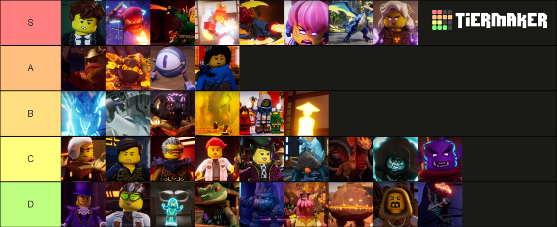 Ninjago Dragons Rising Character Tier List (Community Rankings) - TierMaker