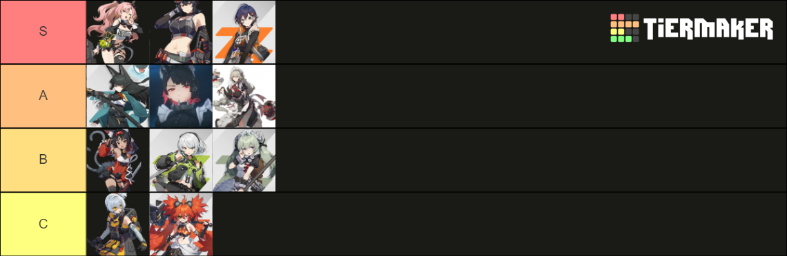 Zenless Zone Zero Characters (Updated) Tier List (Community Rankings ...