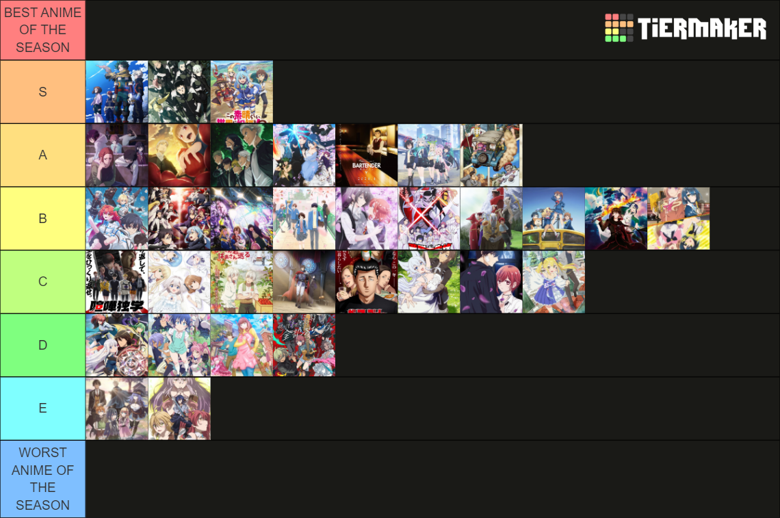 All Anime Spring 2024 Tier List (Community Rankings) - TierMaker