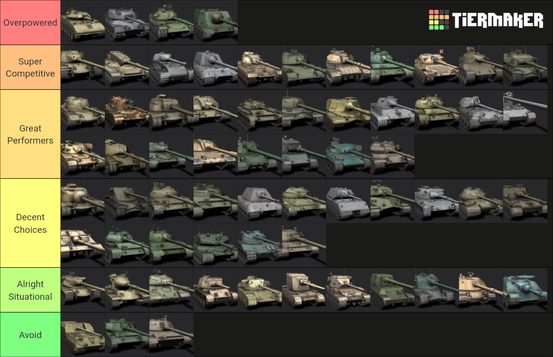 WoTB update 10.6 tier 10 Tier List (Community Rankings) - TierMaker