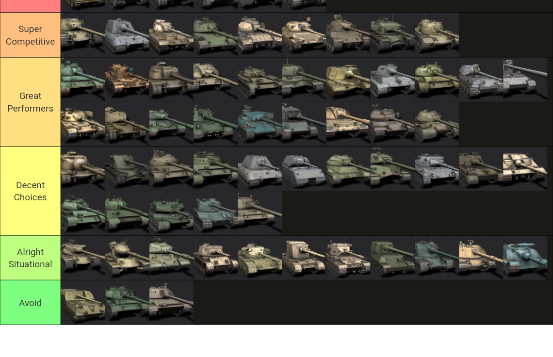 WoTB update 10.6 tier 10 Tier List (Community Rankings) - TierMaker