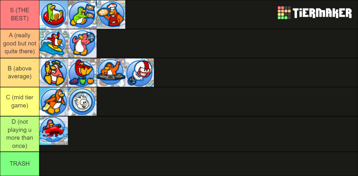 Club Penguin Minigames Tier List (Community Rankings) - TierMaker