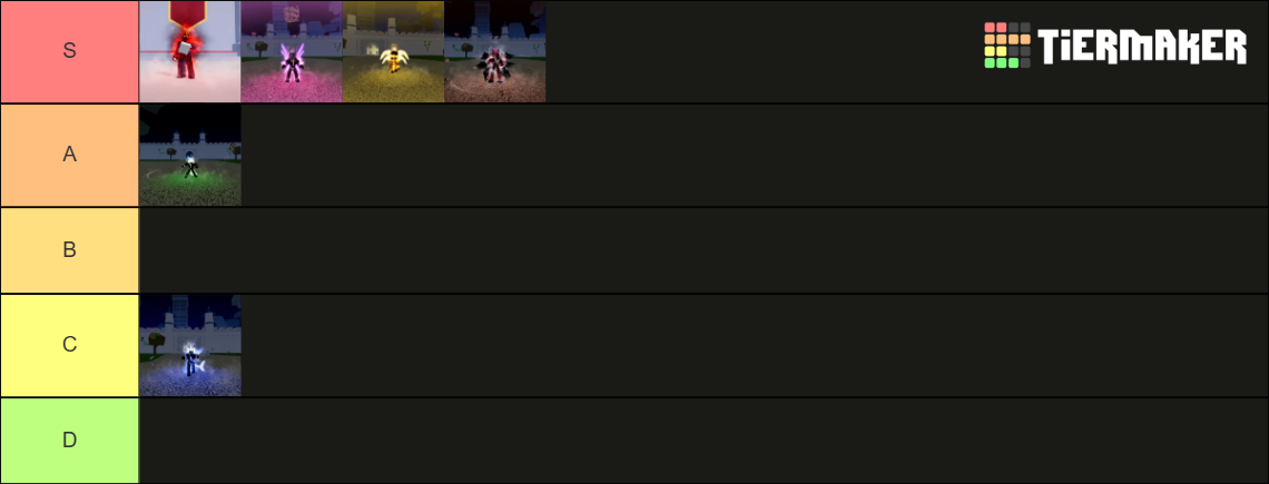 Blox fruits race awakening v4 Tier List (Community Rankings) - TierMaker