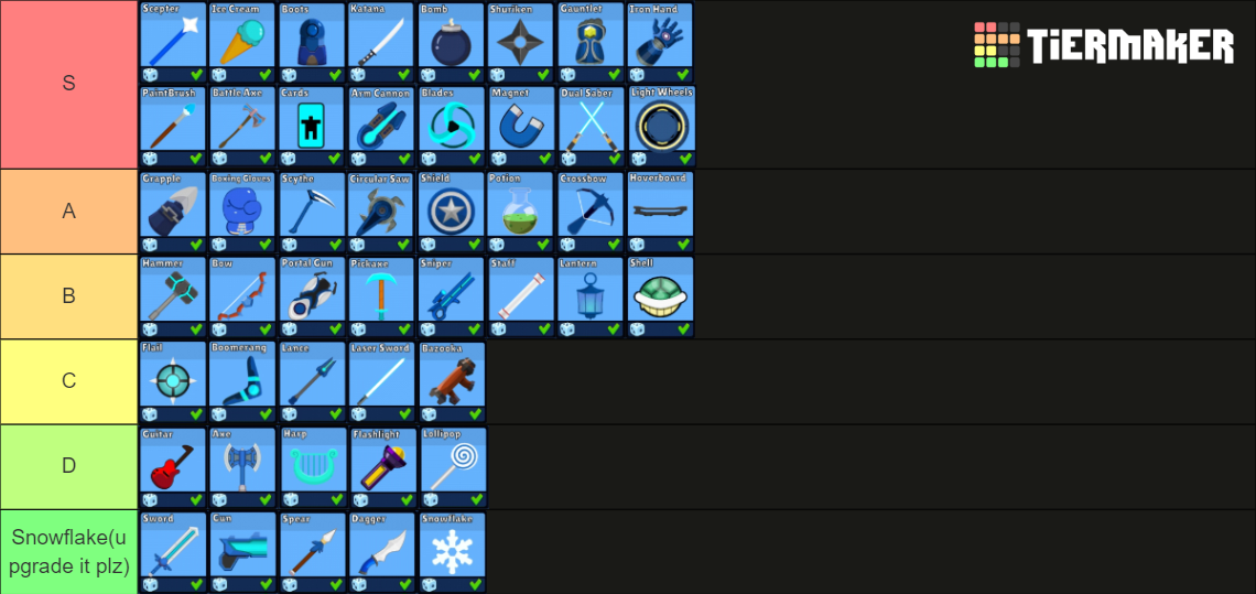 Supreme Stickman Duelists 2024 Tier List (Community Rankings) - TierMaker