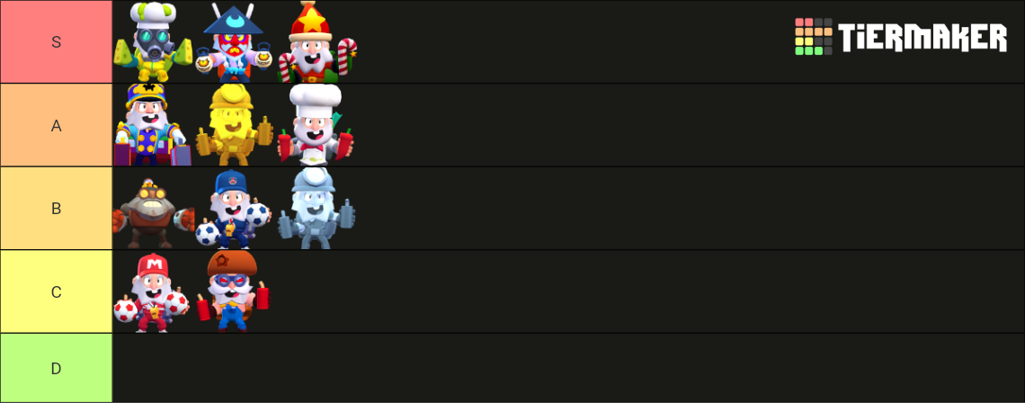 Dynamike skins Tier List (Community Rankings) - TierMaker