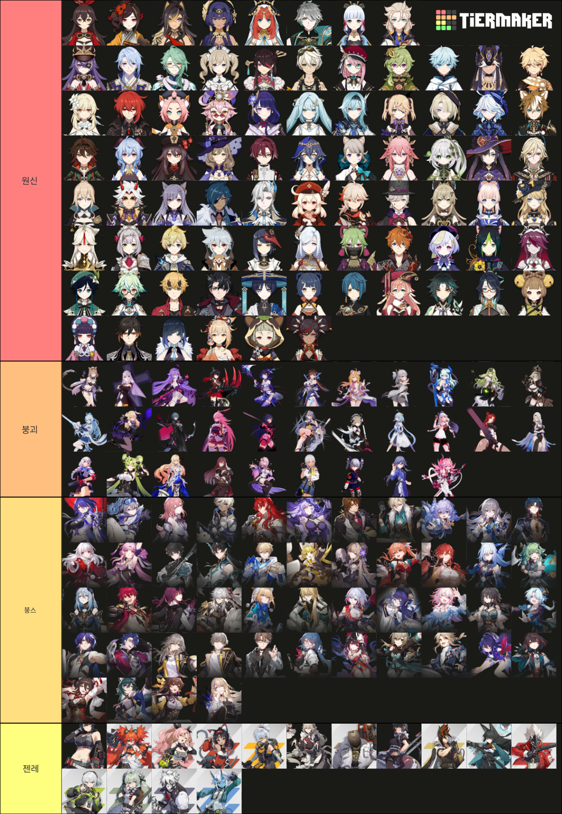 Hoyoverse Characters Tier List (Community Rankings) - TierMaker