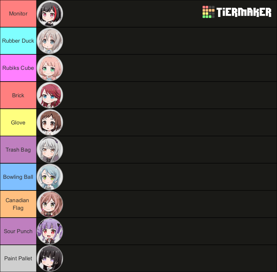 Bang Dream!/Bandori Character (With MyGo) Tier List (Community Rankings ...