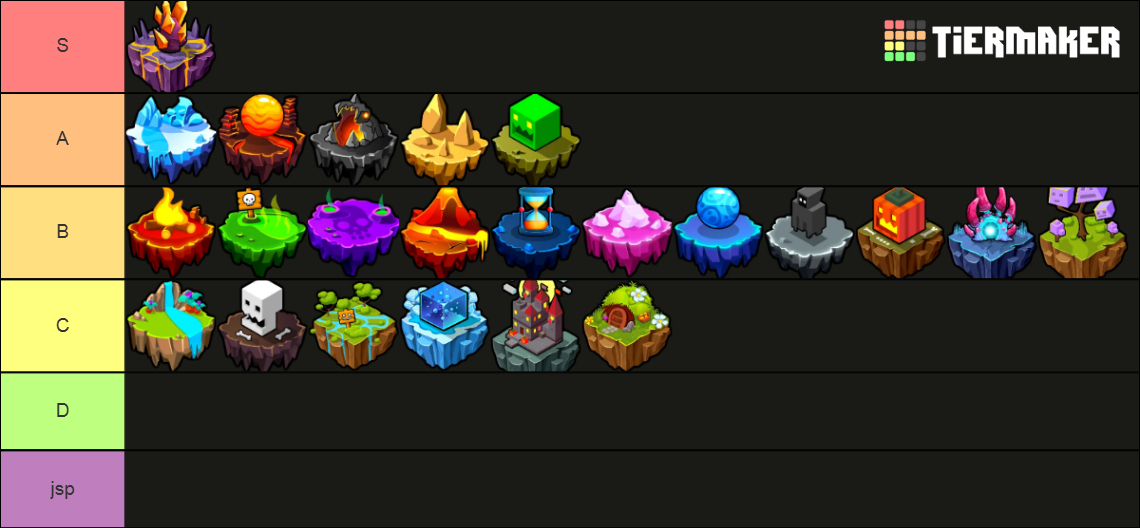 Geometry Dash Gauntlets Tier List (Community Rankings) - TierMaker