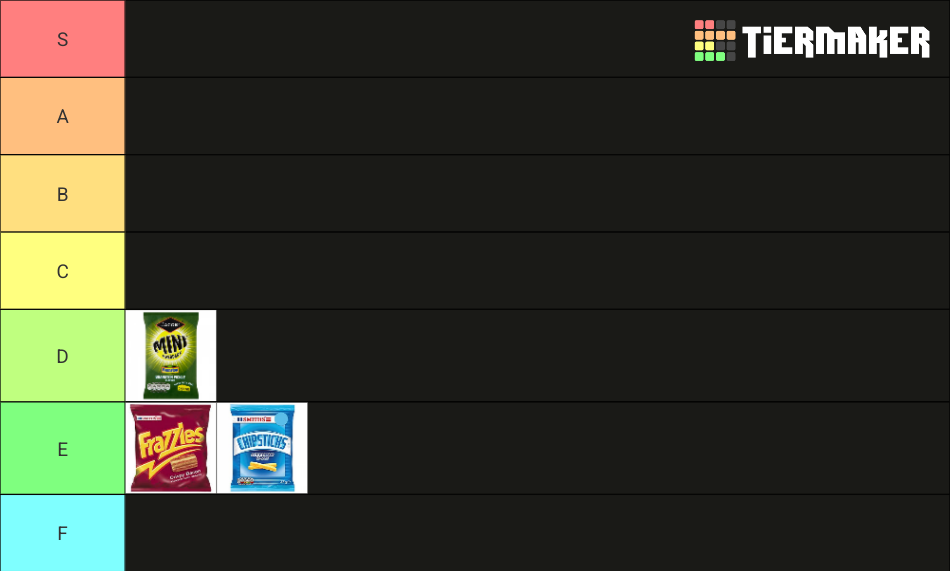 Ultimate UK Crisp Tier List (Community Rankings) - TierMaker