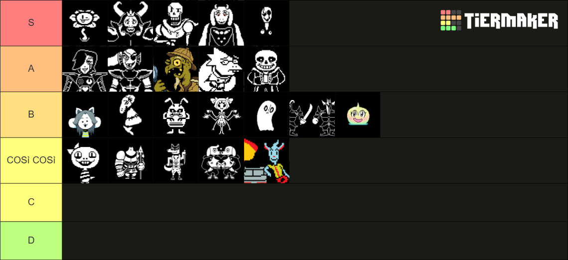 all undertale characters & enemies! Tier List (Community Rankings ...