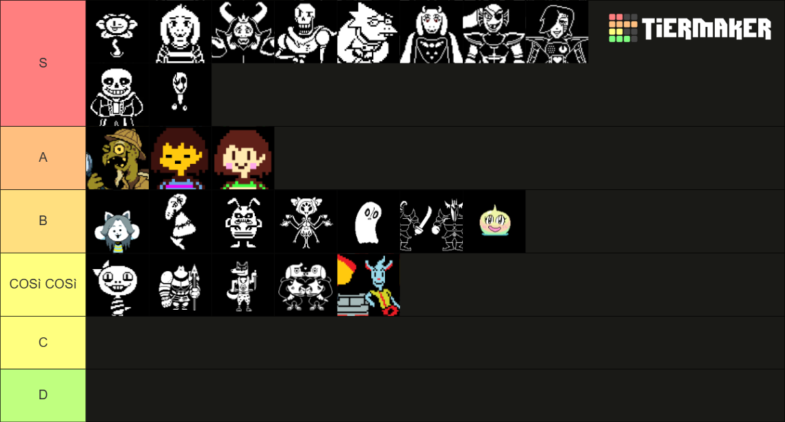 all undertale characters & enemies! Tier List (Community Rankings) - TierMaker