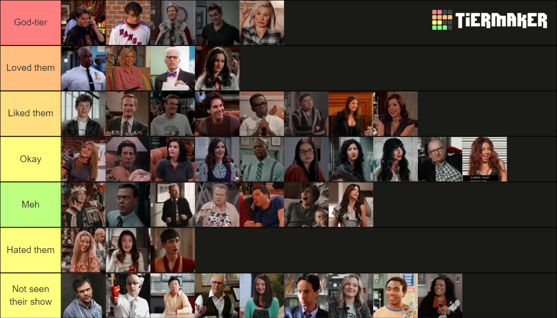 Sitcoms characters Tier List (Community Rankings) - TierMaker