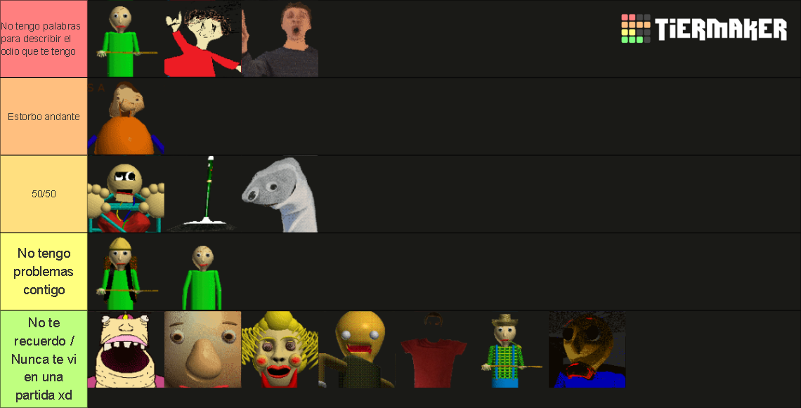 Baldi's Basics Characters and Items Tier List (Community Rankings ...