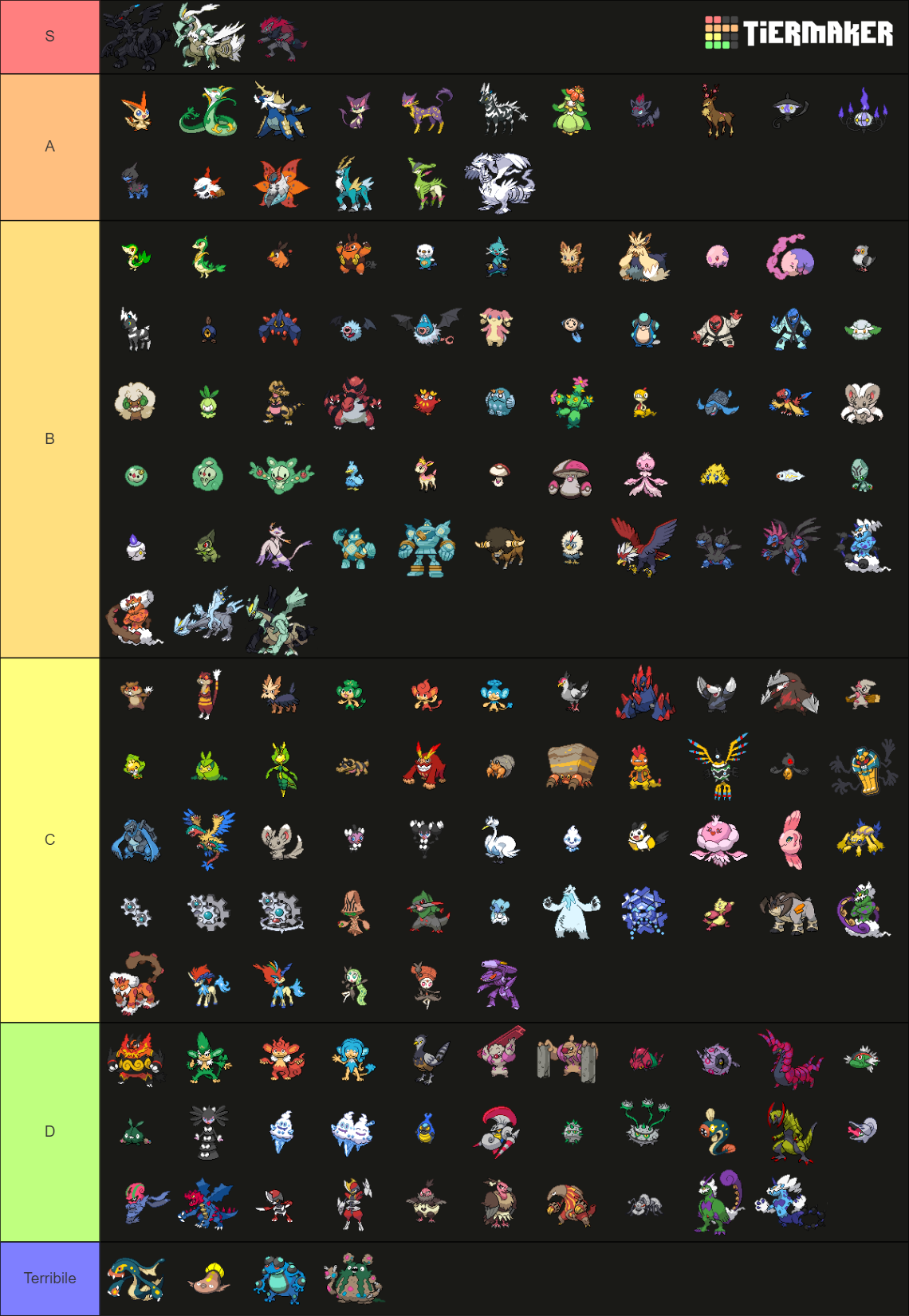 Pokémon Gen 5 Tier List (Community Rankings) - TierMaker