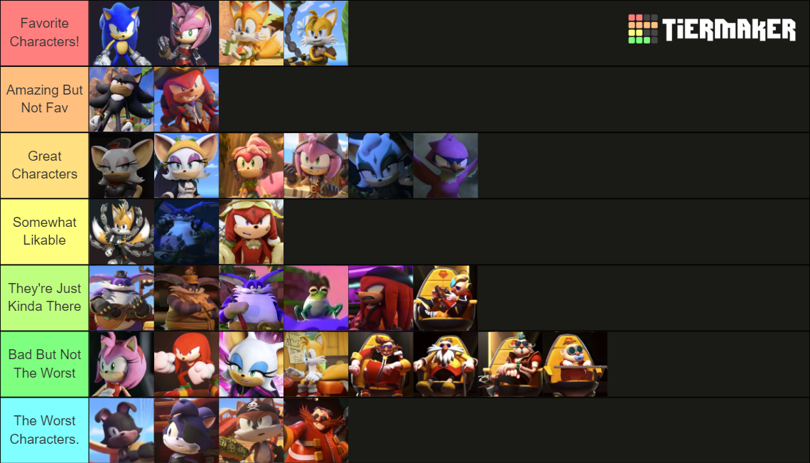 Sonic Prime Character Tierlist Tier List (Community Rankings) - TierMaker