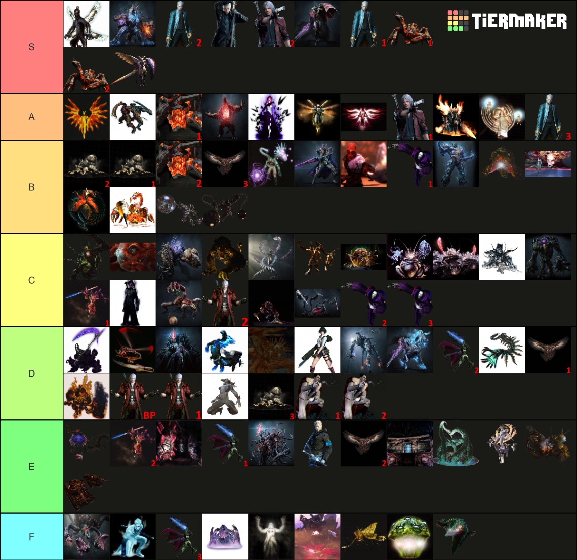 All Devil May Cry Bosses / Boss Encounters Tier List (Community ...