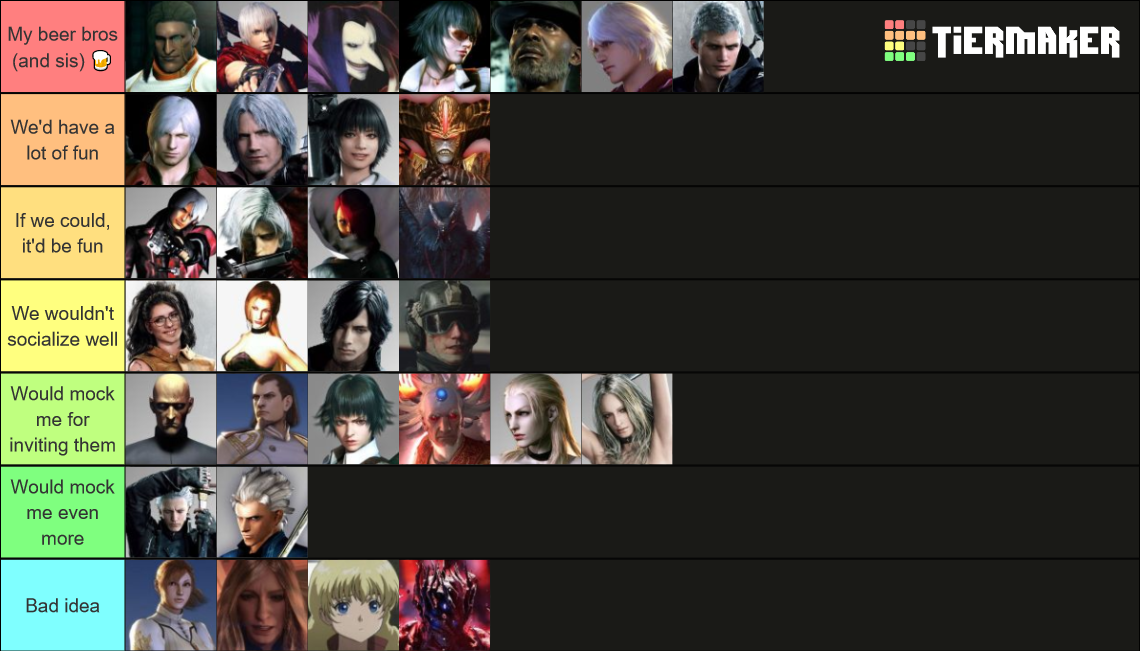Devil May Cry All Characters Tier List (Community Rankings) - TierMaker