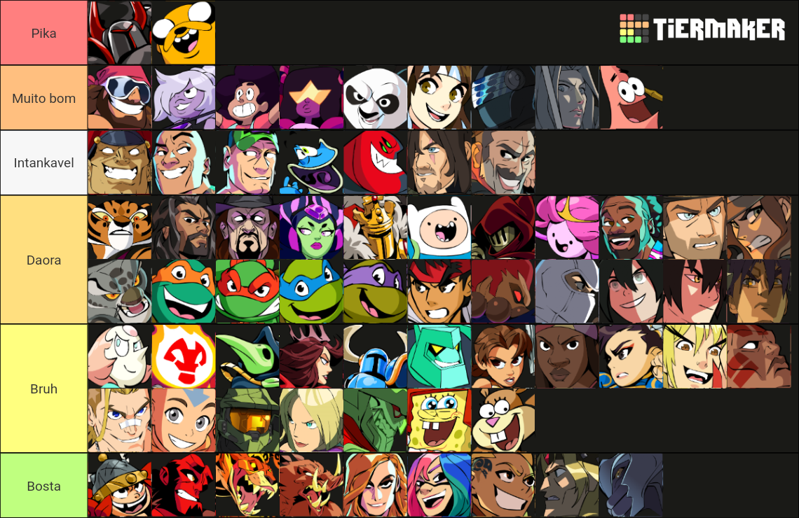 Crossovers do Brawlhalla (with Mega Man) Tier List (Community Rankings ...