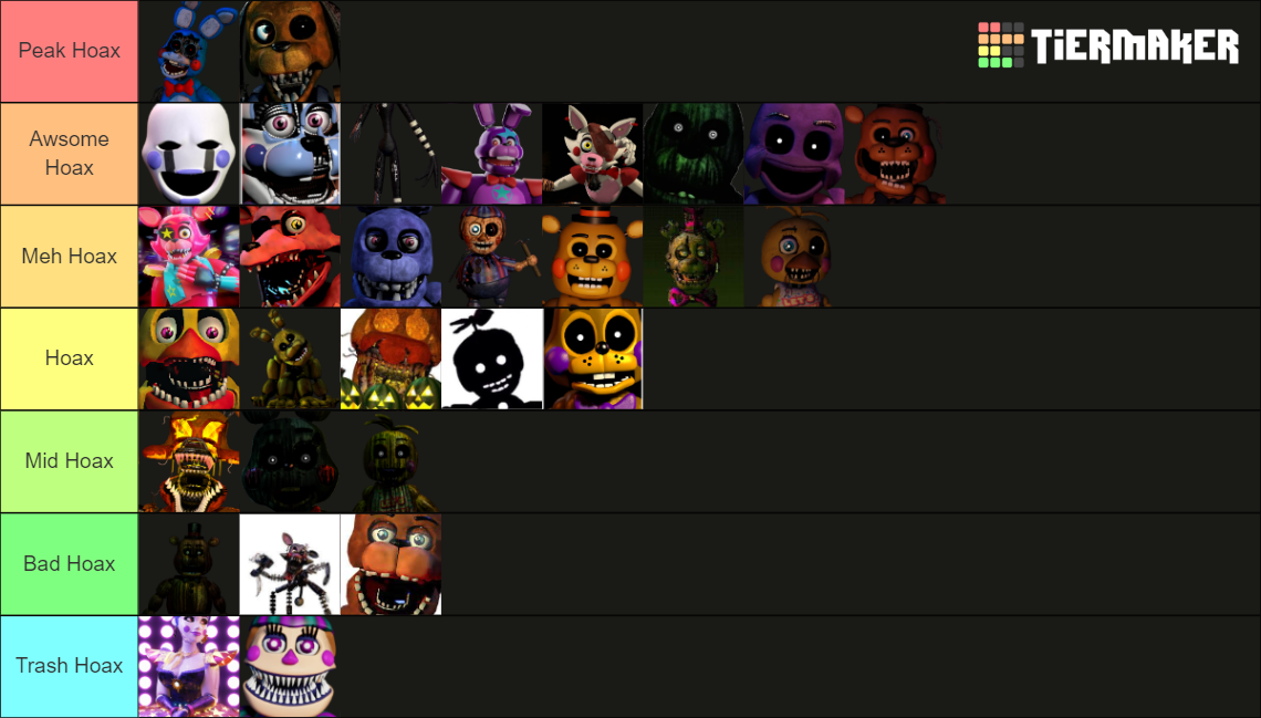 All FNaF Hoax / Fanmade Characters Tier List (Community Rankings ...