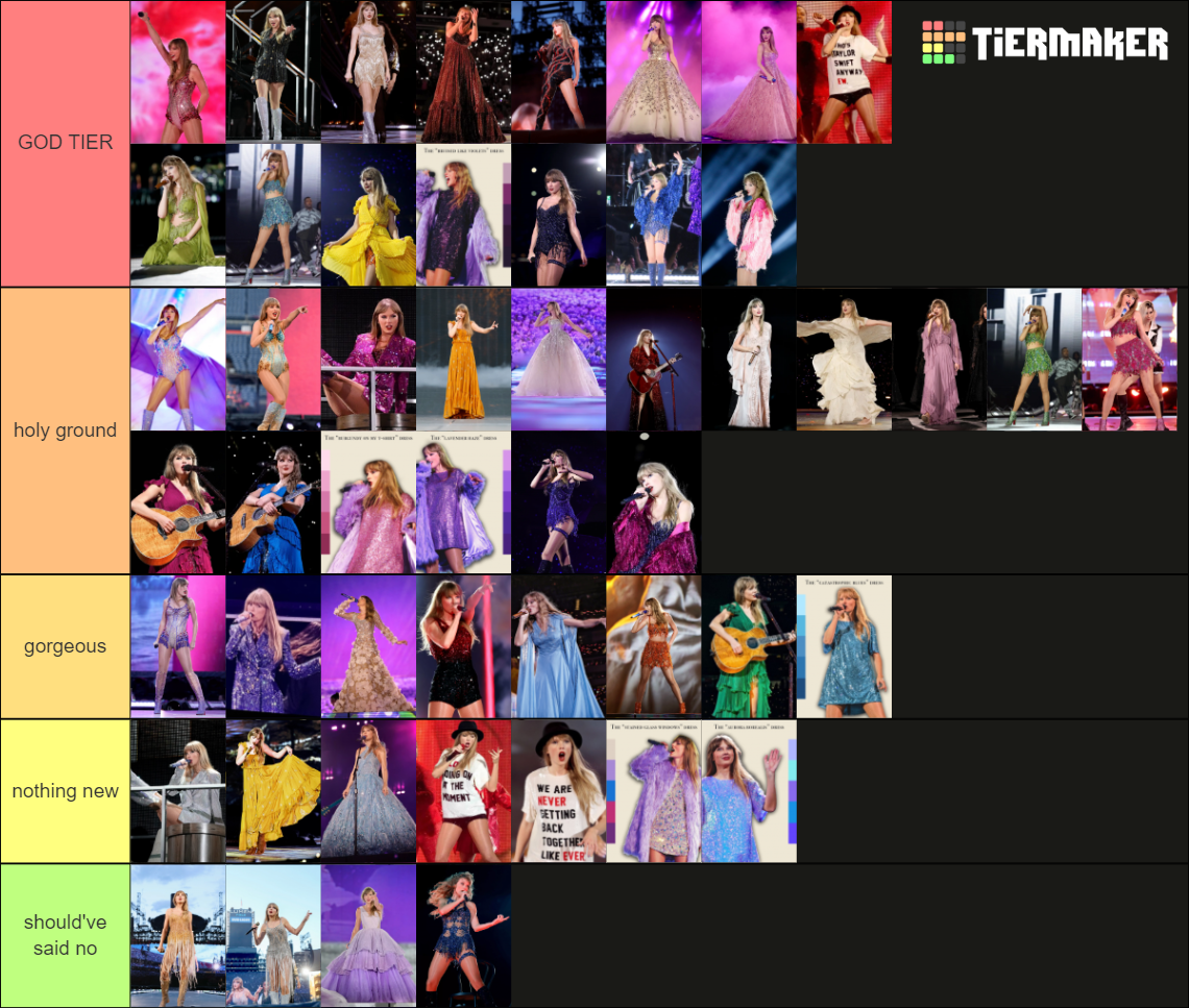 Ranking every Eras Tour outfit Tier List (Community Rankings) - TierMaker