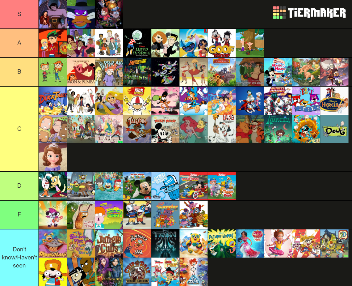 Disney Television Animation series Tier List (Community Rankings ...