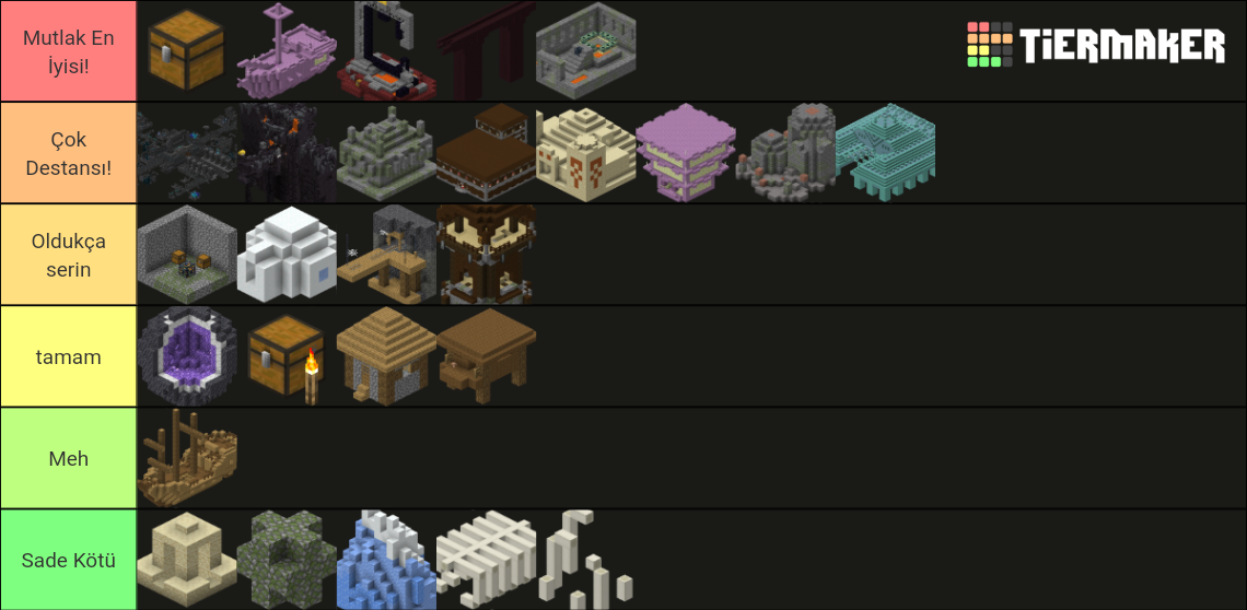 ArchCaff's Minecraft Structures Tier List (Community Rankings) - TierMaker