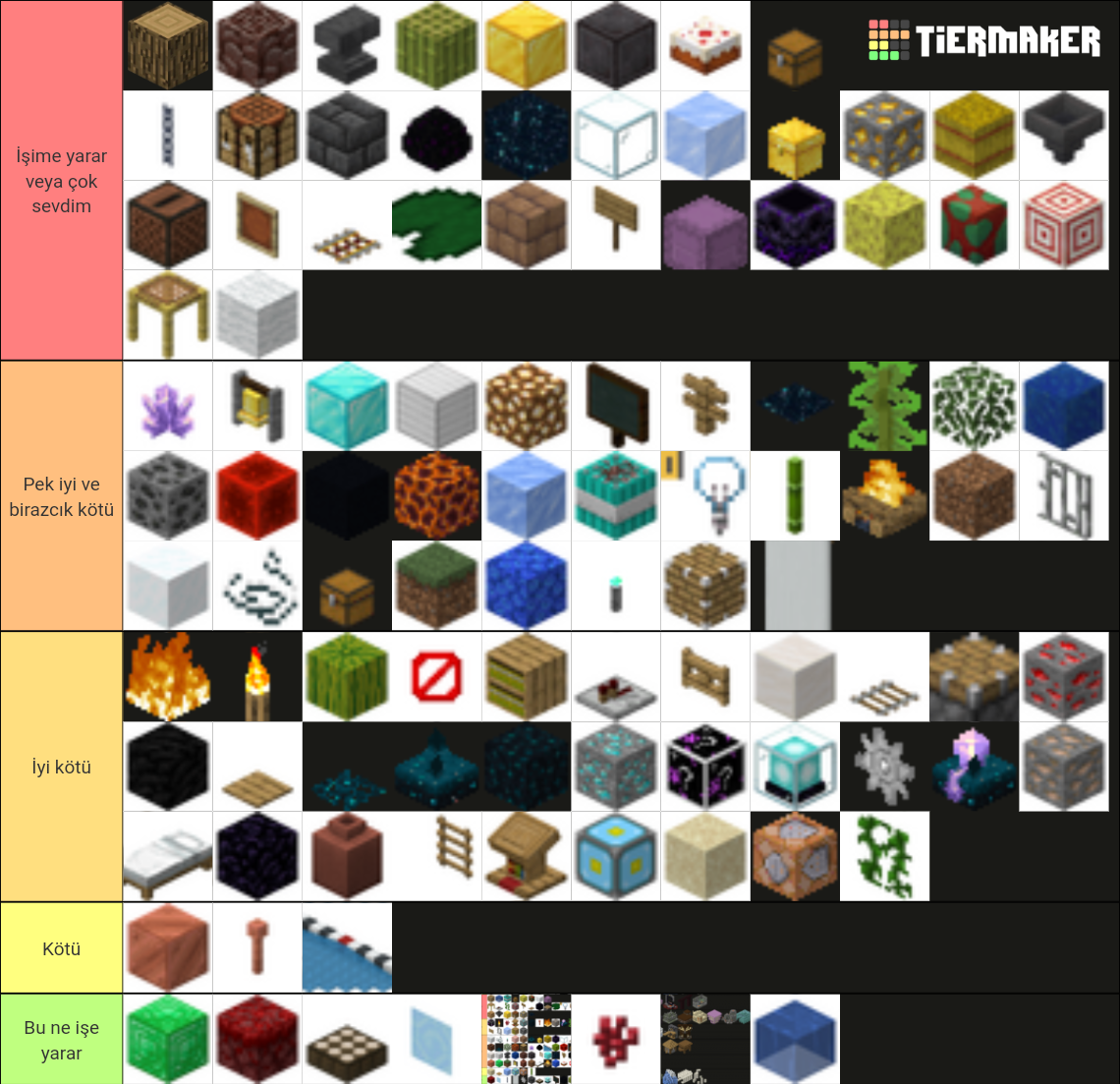 Minecraft bloklar Tier List (Community Rankings) - TierMaker