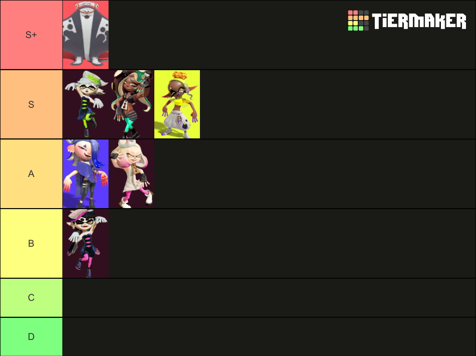 Splatoon Idols Tier List (Community Rankings) - TierMaker