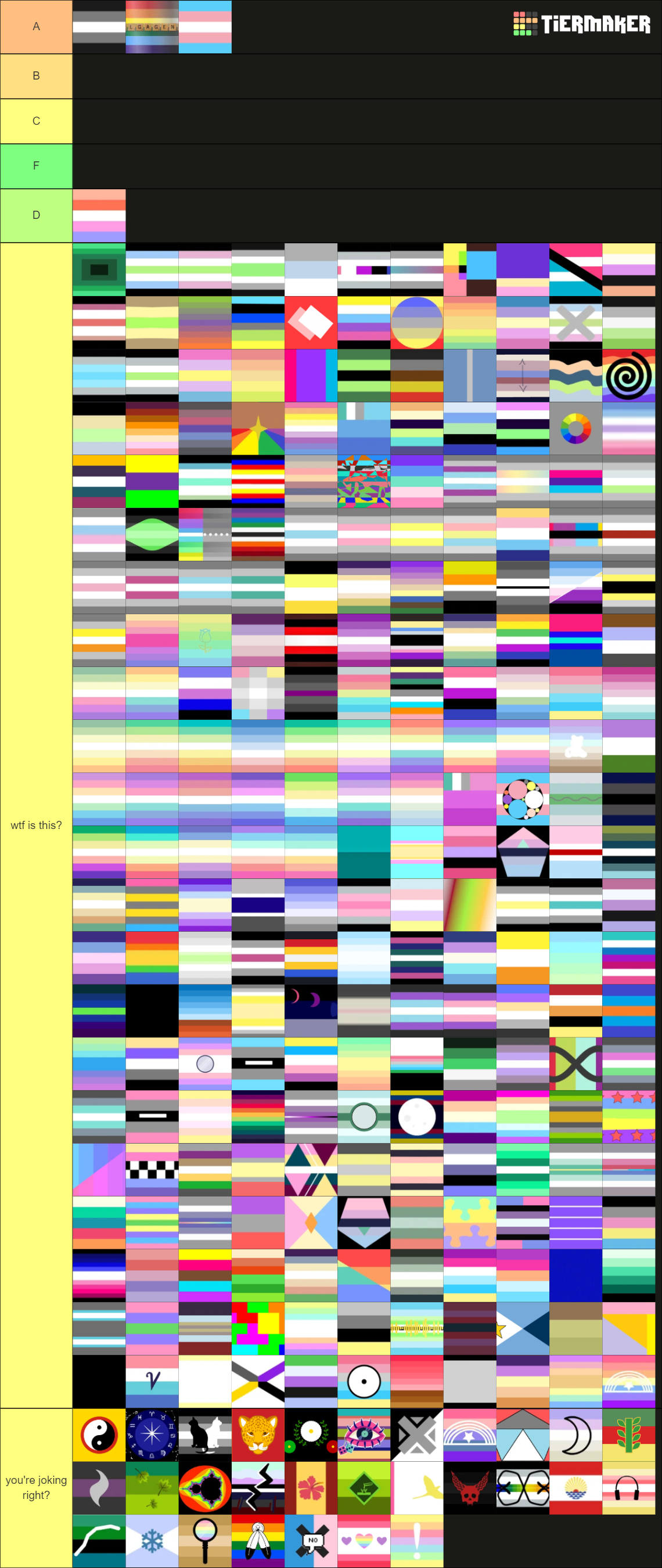Gender Tier List (Community Rankings) - TierMaker
