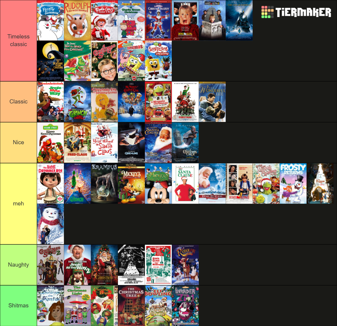 Every Christmas Movie/Special Tier List (Community Rankings) - TierMaker
