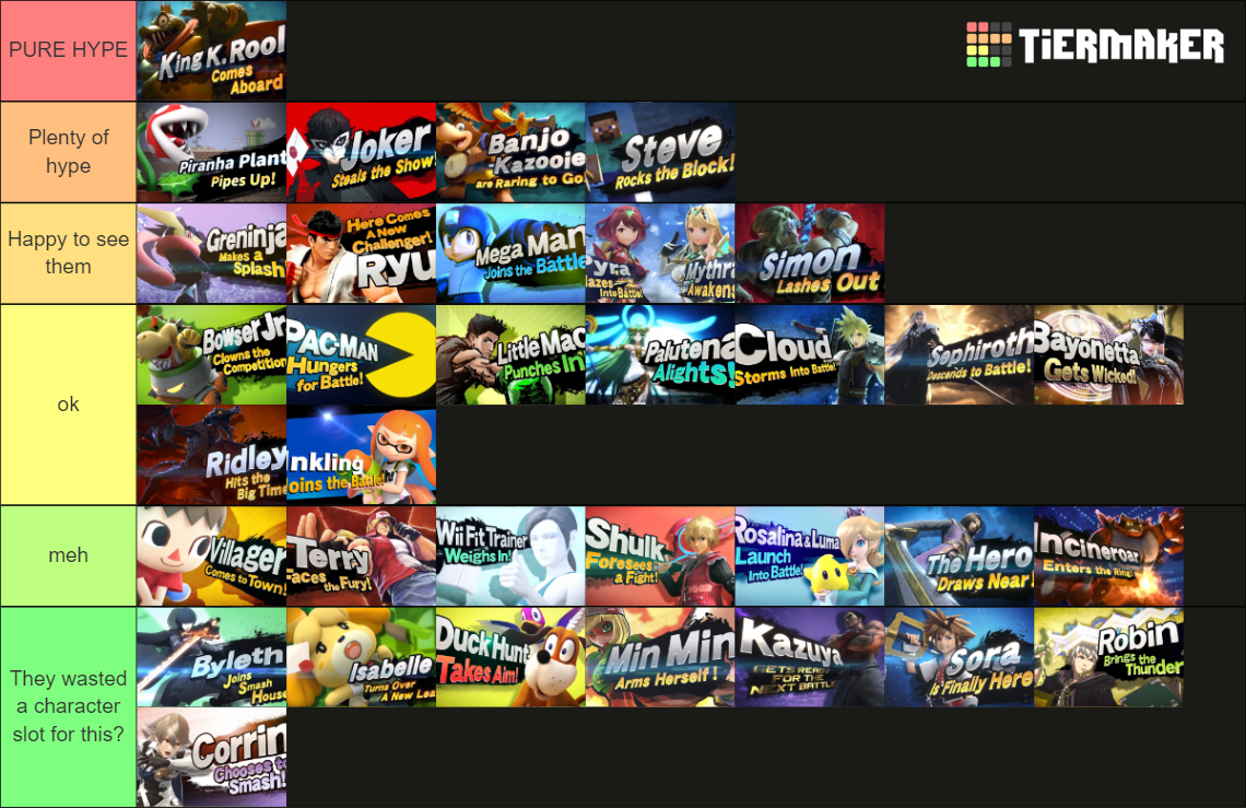 Super Smash Bros. Character Reveal Trailers Tier List (Community Rankings) - TierMaker
