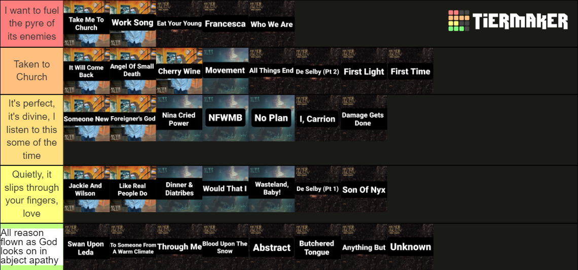 Hozier Songs (including Unreal Unearth) Tier List (Community Rankings ...