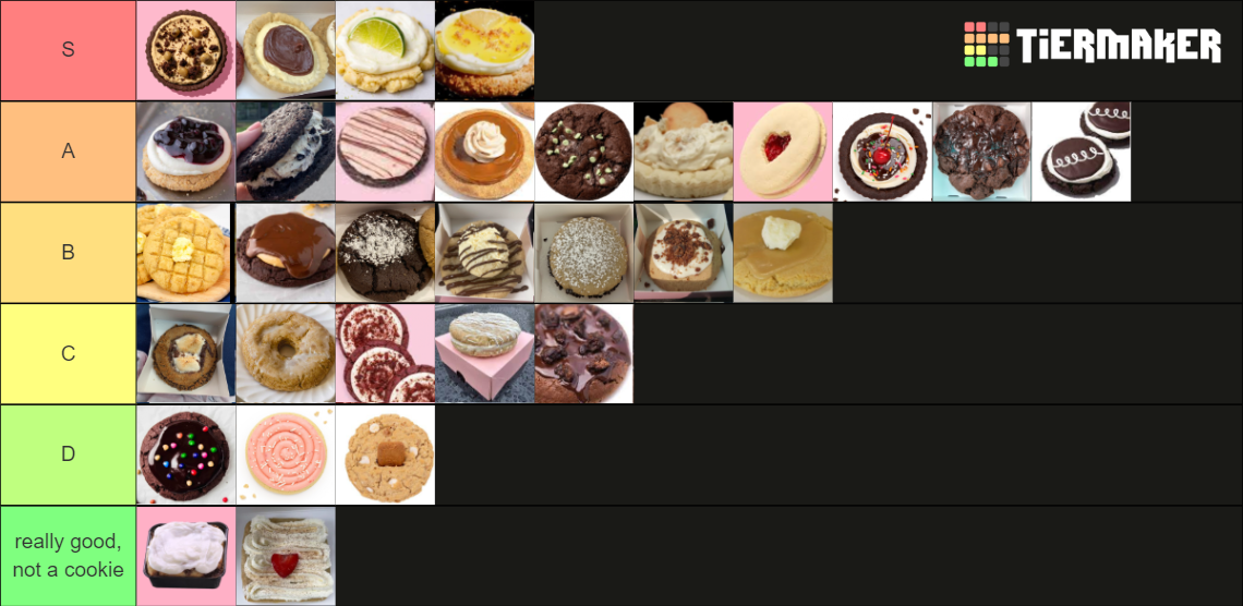 Crumbl Cookies Tier List (Community Rankings) - TierMaker