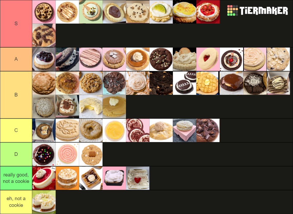 Crumbl Cookies Tier List (Community Rankings) - TierMaker