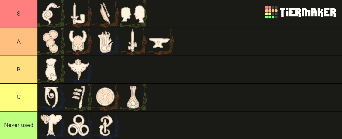 Elder Scrolls V: Skyrim Skills Tier List (Community Rankings) - TierMaker