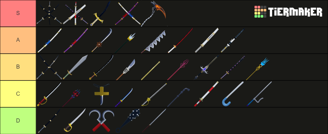 Blox fruits swords 2022-2023 Tier List (Community Rankings) - TierMaker