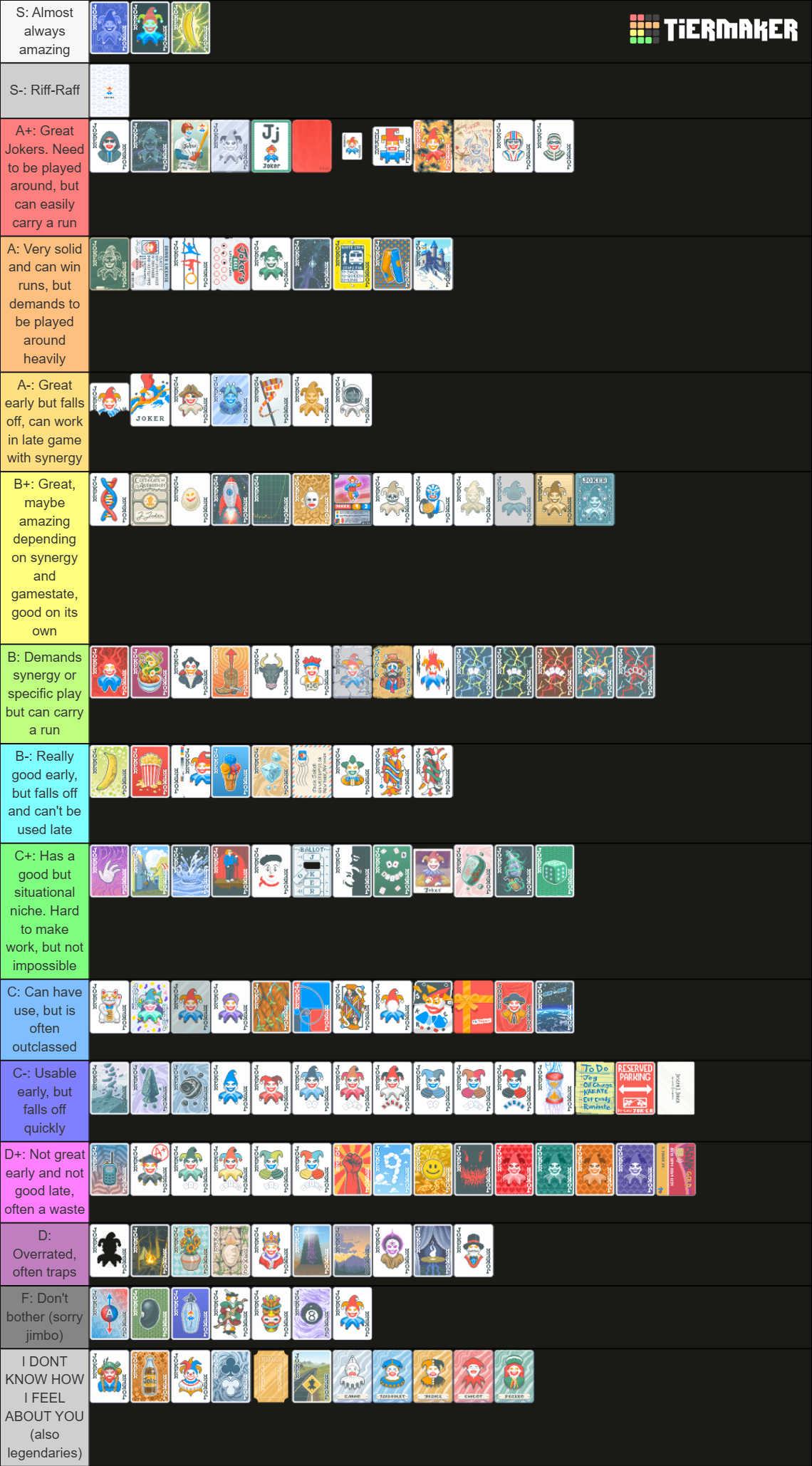 Balatro Joker (version 1.0.1f) Tier List (Community Rankings) - TierMaker