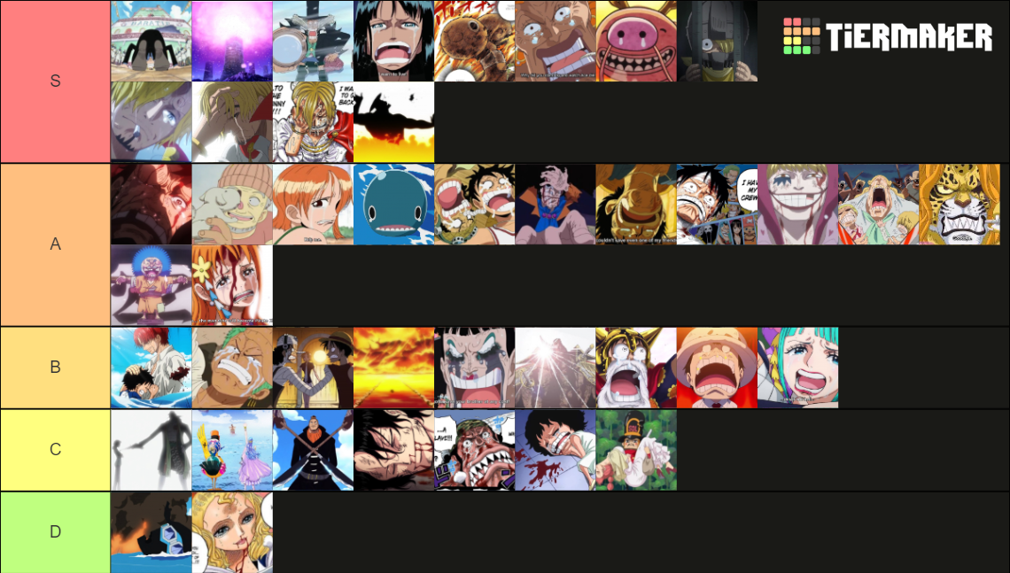 One Piece Emotional Moments Tier List (Community Rankings) - TierMaker