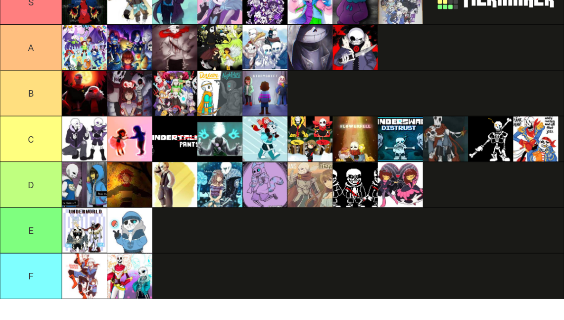 Undertale AUs Tierlist Tier List (Community Rankings) - TierMaker