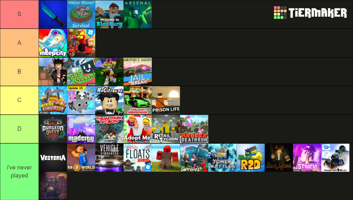 Roblox Popular Games Tier List (Community Rankings) - TierMaker