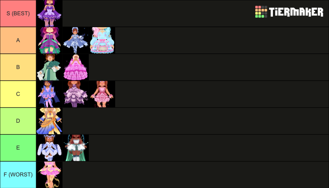 Royale High Sets Tier List (Community Rankings) - TierMaker