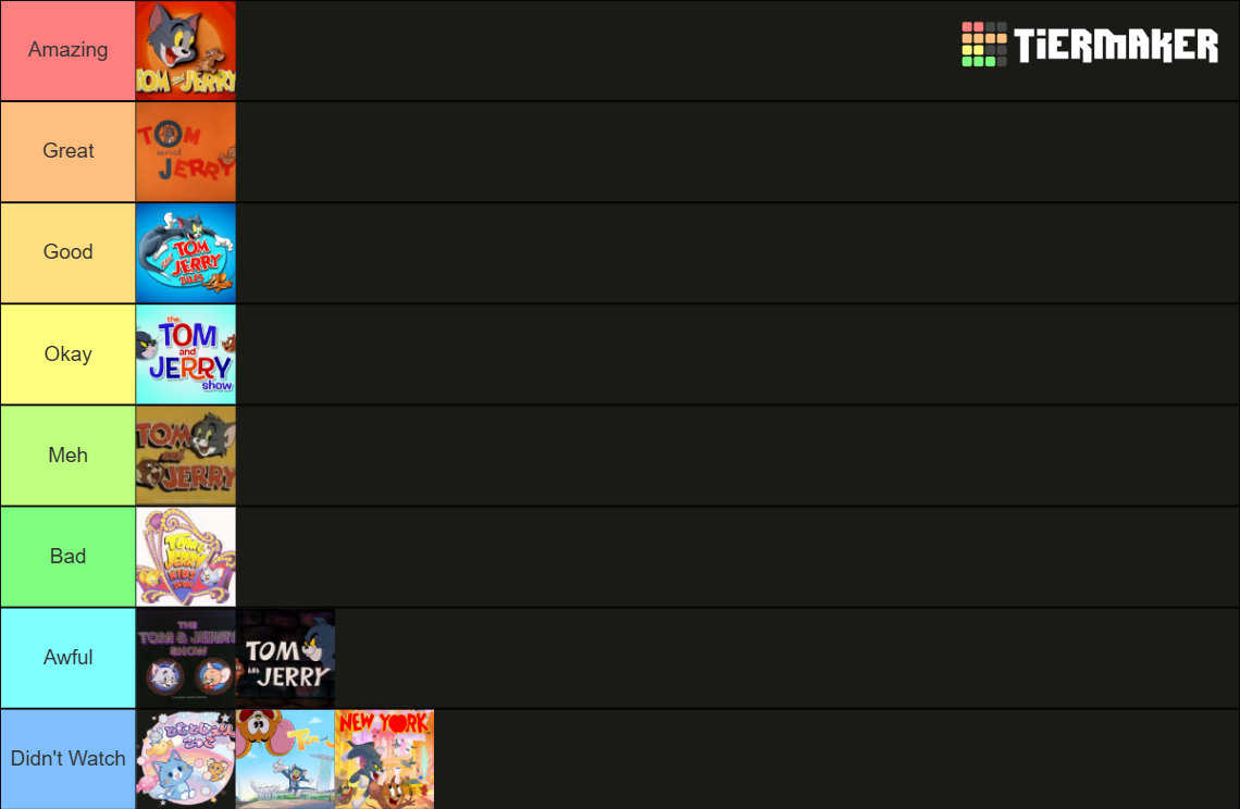 Tom and Jerry Eras/Shows Tier List (Community Rankings) - TierMaker