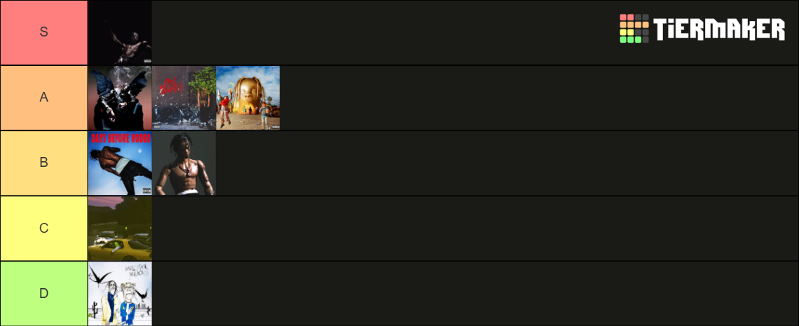 Travis Scott Album Tier List (Community Rankings) - TierMaker
