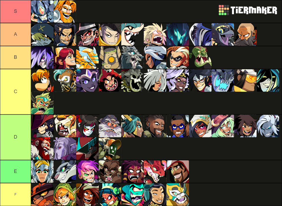 Brawlhalla Legends [Seven] Tier List (Community Rankings) - TierMaker