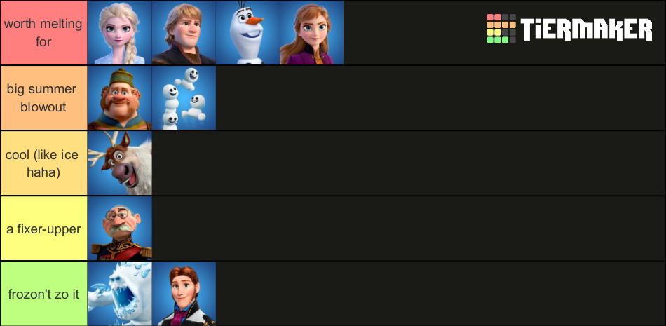 frozen characters Tier List (Community Rankings) - TierMaker