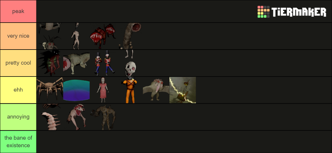 Lethal Company Enemies Tier List (Community Rankings) - TierMaker